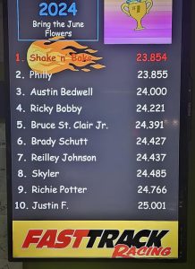 GoKart Racing - Fast Track Indoor GoKart Racing Fort Wayne